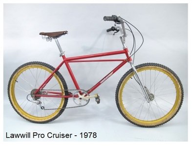 Todo sobre bicicletas de 【Montaña】